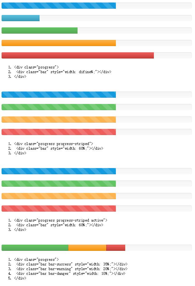 GitHub - ikaiguang/bootstrap-progress: bootstrap-progress